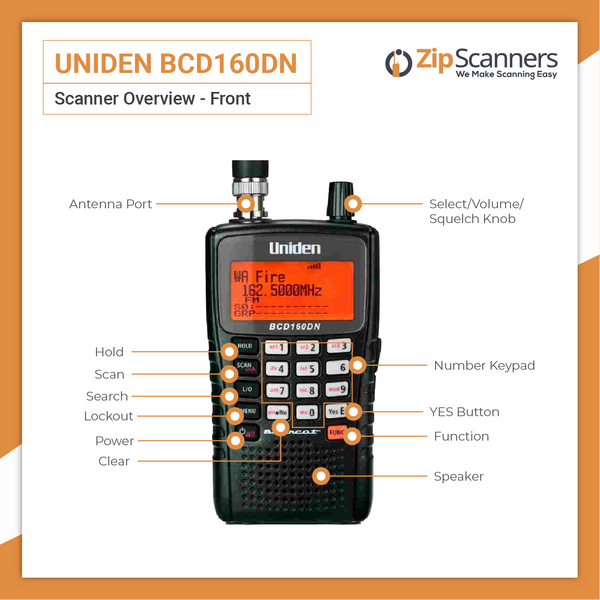 Program Software Incl. for Police Scanner Radios | Police Scanner