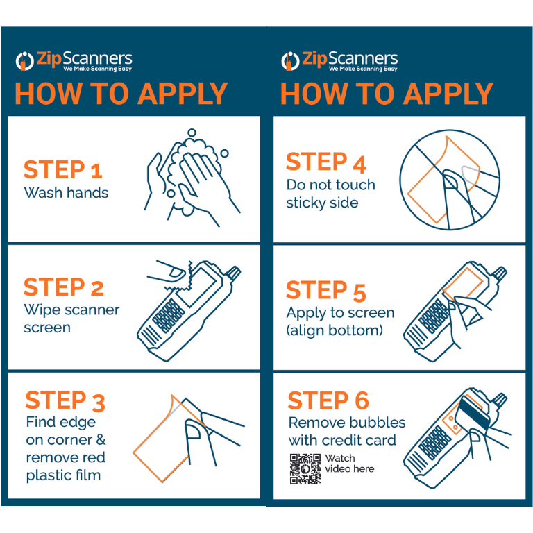 Screen Protectors for Police Scanner Radios | Protect Uniden Scanners